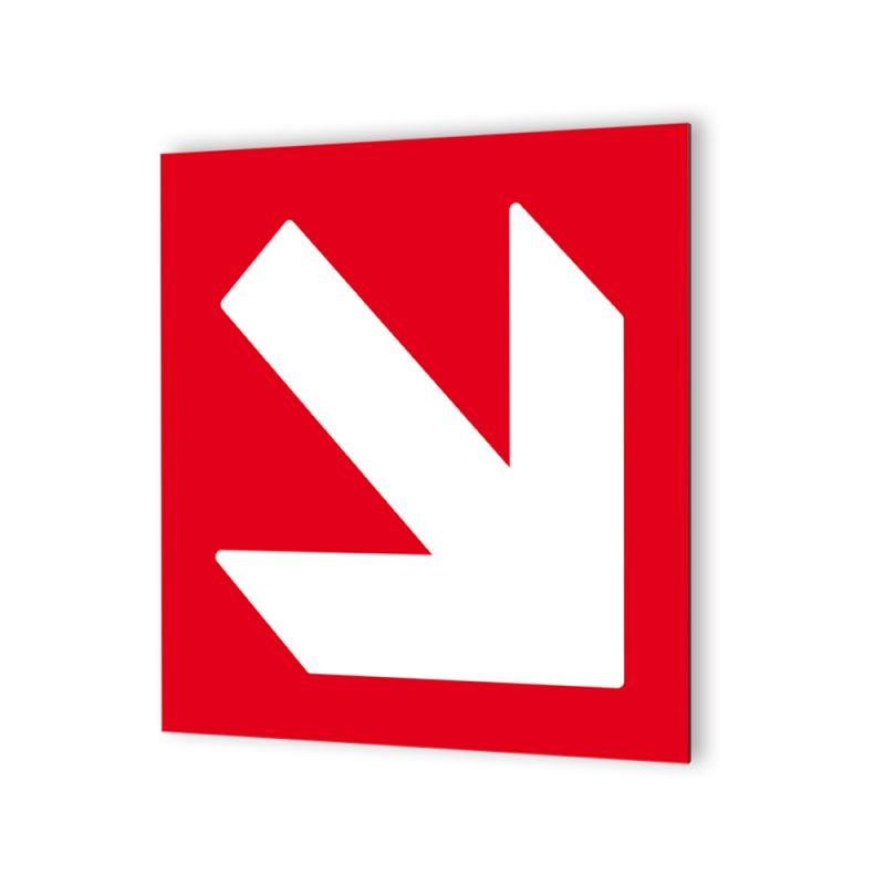 Signalétique Pictogramme Sécurité